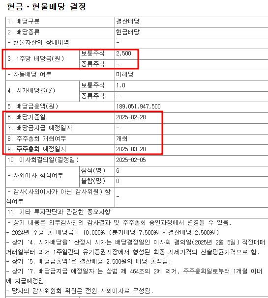 포스코홀딩스 배당금 지급일 주가 전망 목표주가