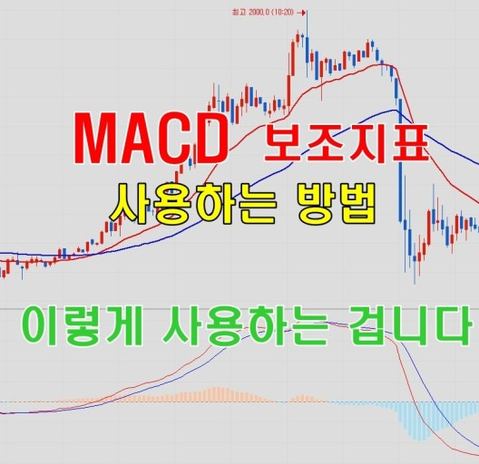주식 차트에서 Macd 란 Macd 보조지표 활용하는 방법