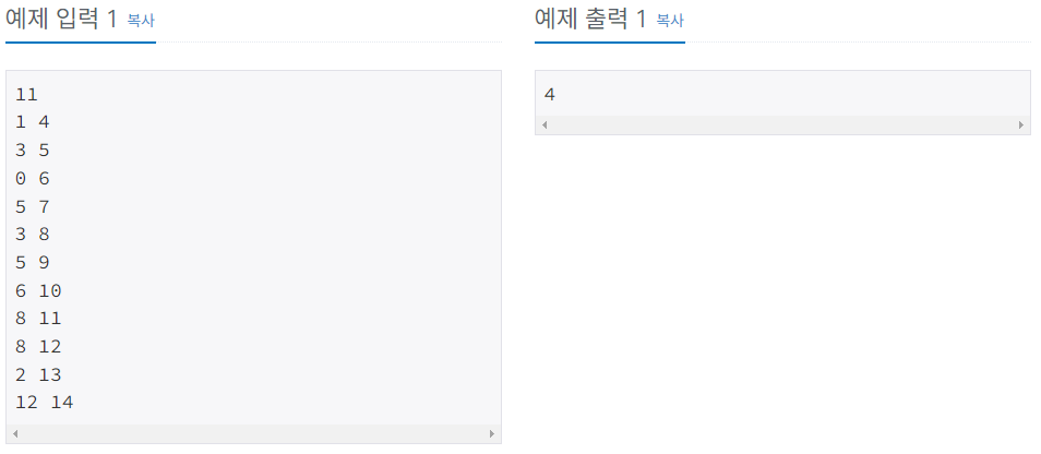 [백준/Python] 1931번 : 회의실 배정