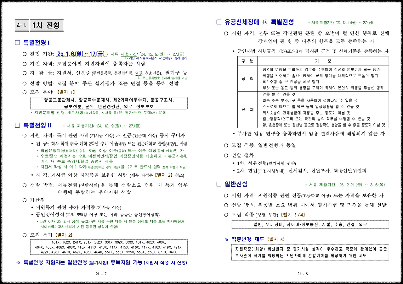 2025년 공군 부사관 제252기 모집계획 공고문 접수기간 필기시험 장려수당 등 정보입니다