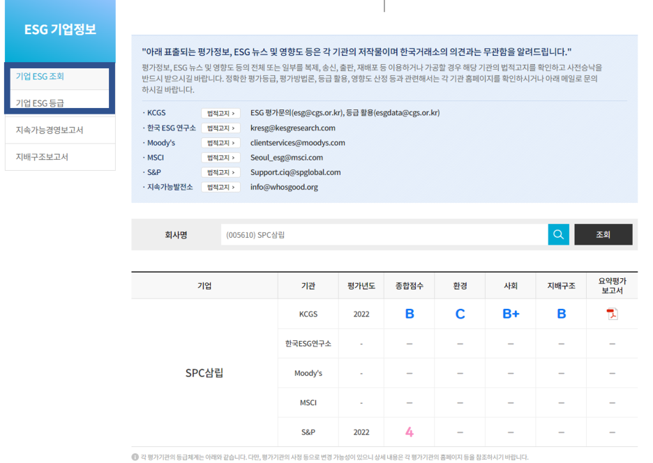 취준기업 ESG등급 확인방법(ESG포털)