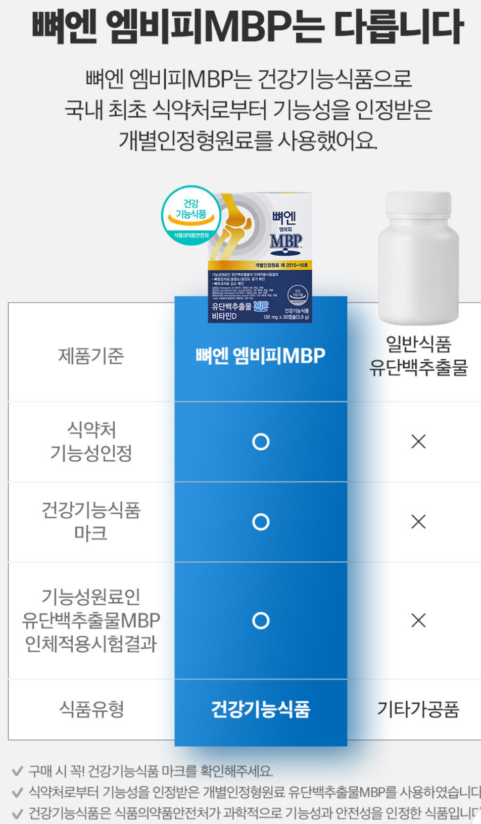 뼈엔 엠비피 MBP 효능 6개월 12개월 복용시간