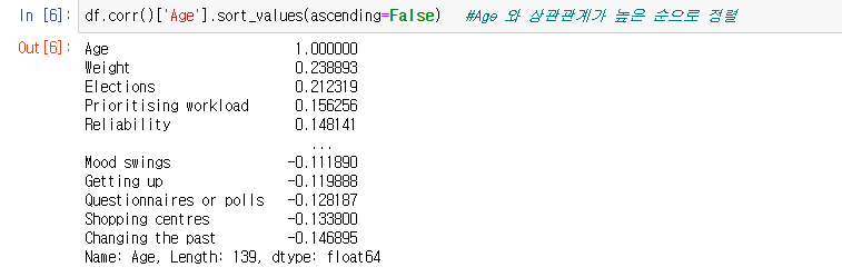 [Python] 상관관계 시각화 히트맵, 클러스터 (ft. Jupyter Notebook)
