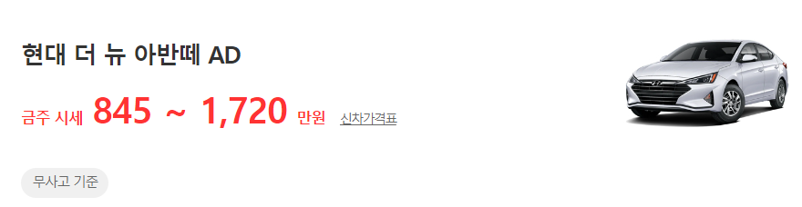 아반떼 중고차 가격 시세 | AD, MD, CN7 중고 시세 정리 :: 자동차보험 비교 사이트