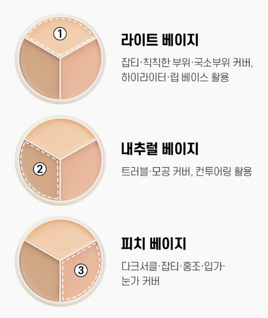 기미 잡티 커버용 컨실러 추천