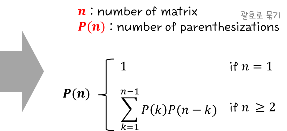 알고리즘 2 Dynamic Programming 4 Matrix Chain Multiplication 1 머가필요해 1994
