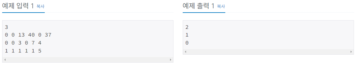 [BAEKJOON] 백준 1002: 터렛 (C#)