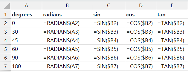 Excel 삼각함수 (sin, cos, tan)