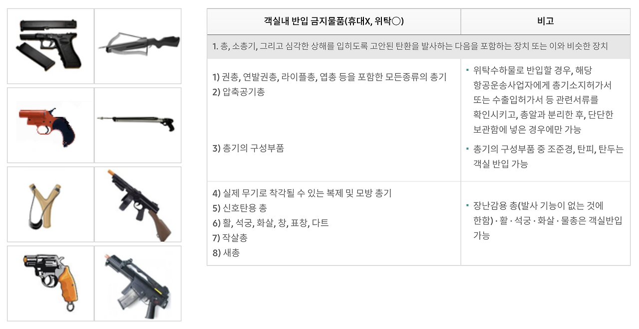 비행기 반입금지 물품 어렵다면 항공보안 365 검색하기 잘못가져가면 압수당함 주의