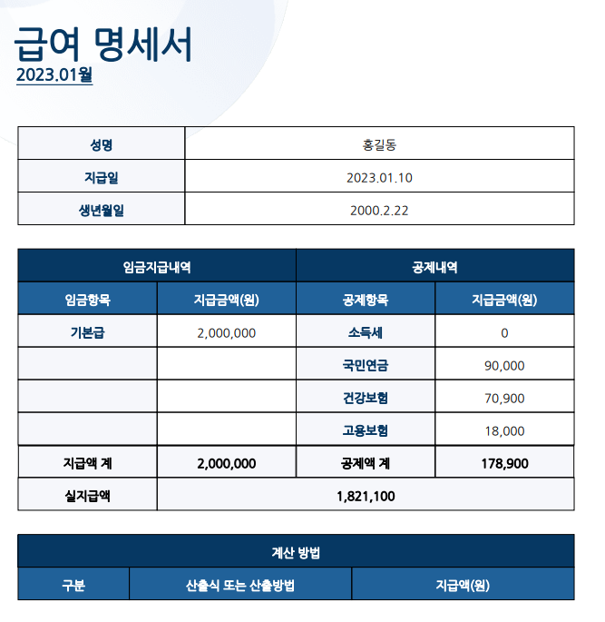 근로소득 급여명세서 및 임금명세서 교부 미이행시 처벌은