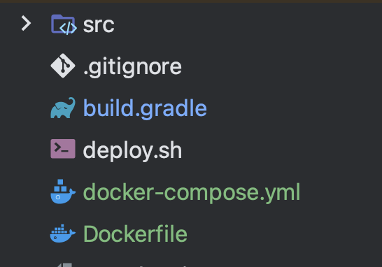 [spring Boot Mysql] Docker Compose 세팅