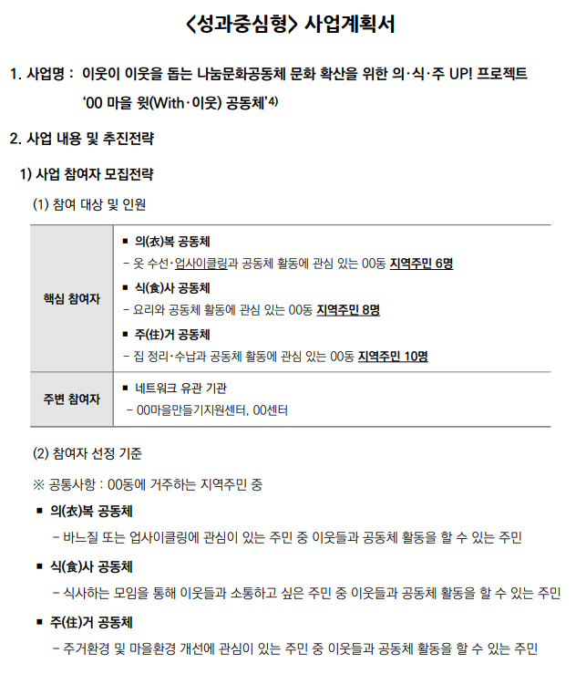 공동모금회 프로포절 성과중심형 사업계획서 예시