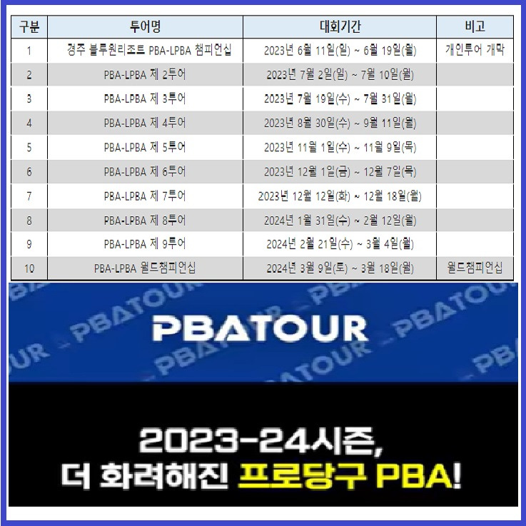 프로당구2023-24시즌 PBA투어 경기 대회 일정