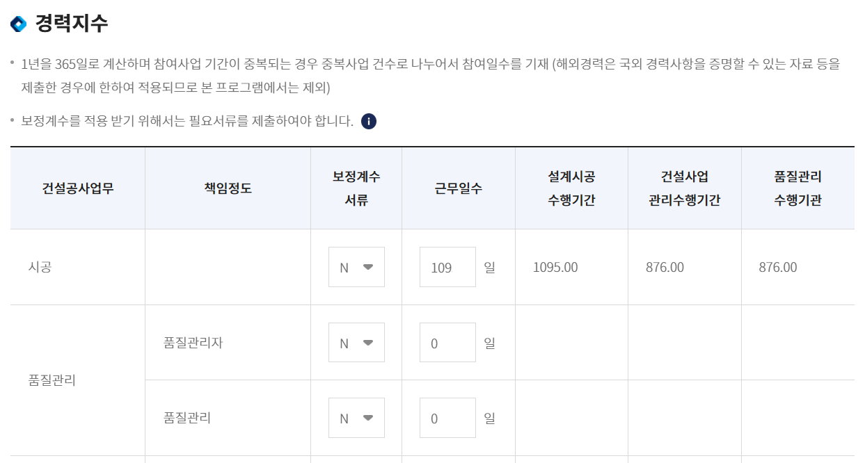 한국건설기술인협회 역량점수 계산 하는 법