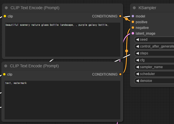 ComfyUI 초보자 가이드