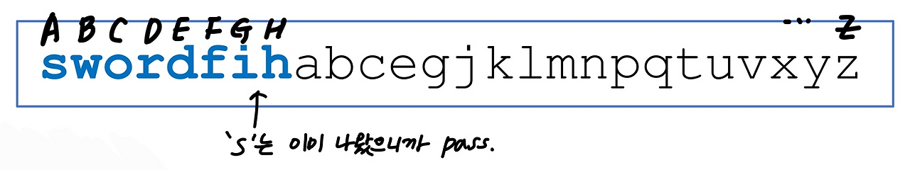 Cryptanalysis - Simple ciphers 정리 및 복습 — sing
