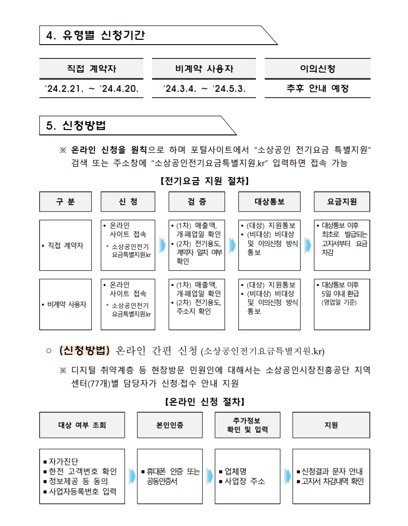 소상공인 한전 전기요금 특별지원 신청 기간 방법
