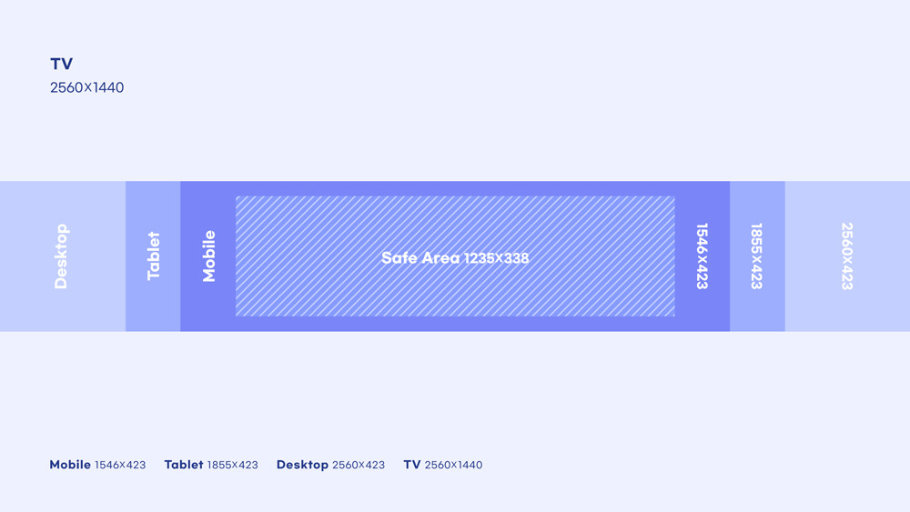 유튜브 채널 아트 배너 사이즈 가이드 (PSD파일 첨부)