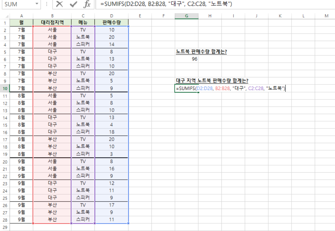 엑셀 Sumif Sumifs 조건에 맞는 값 합계 구하는 함수 간단 사용법