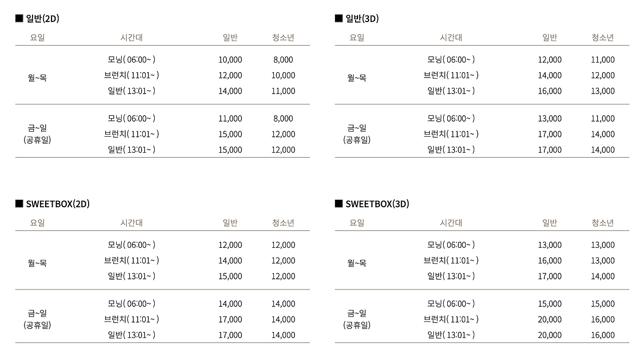 Cgv 강변 상영시간표 위치 및 주차요금 할인 주중 주말 영화 가격