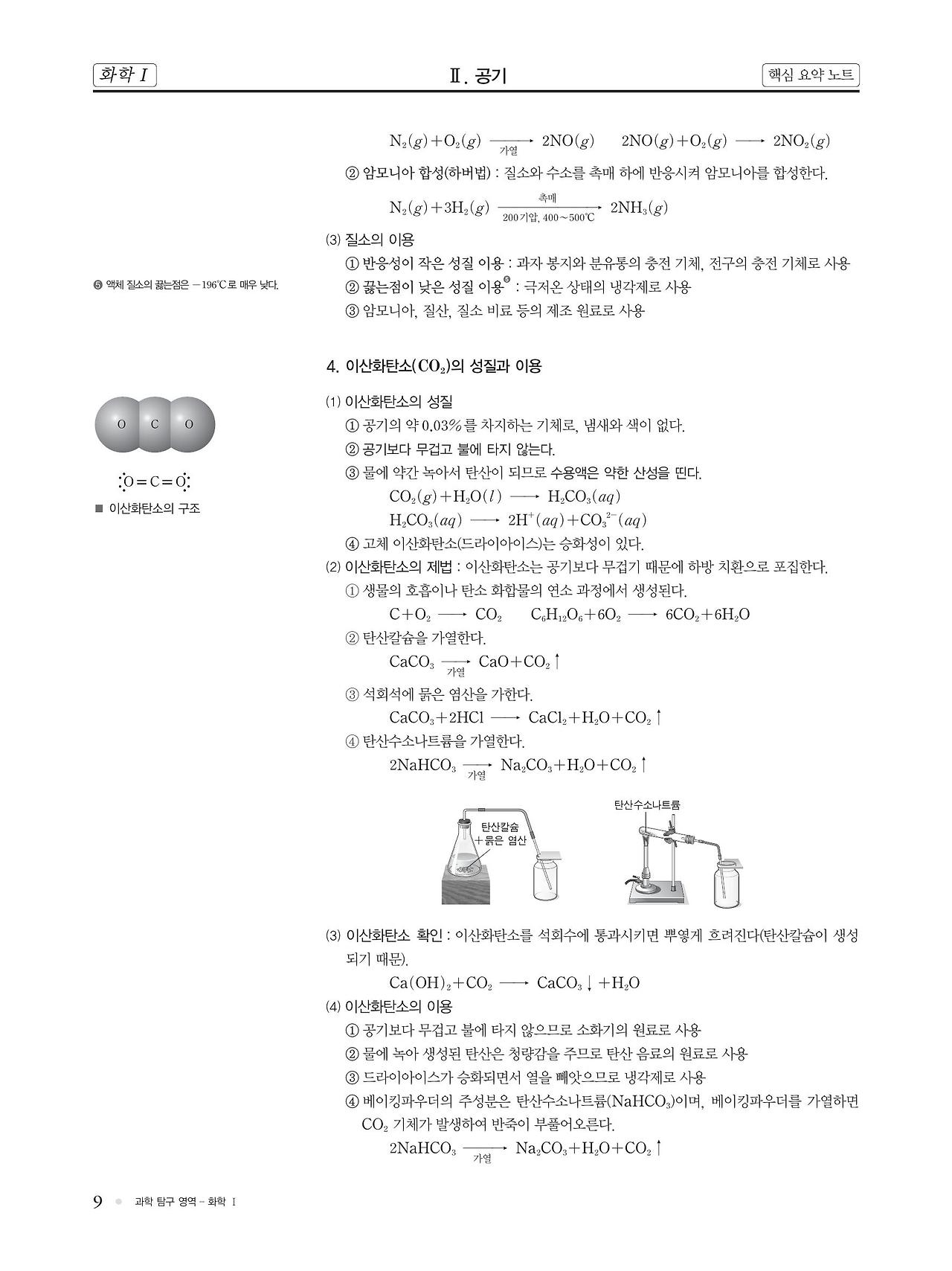 화학 핵심 개념 정리 대기의 성분 산소의 성질 산소의 제법 질소의 성질 질소의 반응성 이산화탄소의 성질 이산화