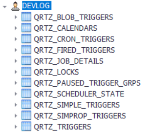 [JAVA] Quartz - Spring boot Example