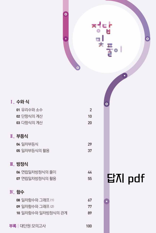 2025 라이트쎈 2-1 답지 사이트 pdf (새 교육과정 업데이트)