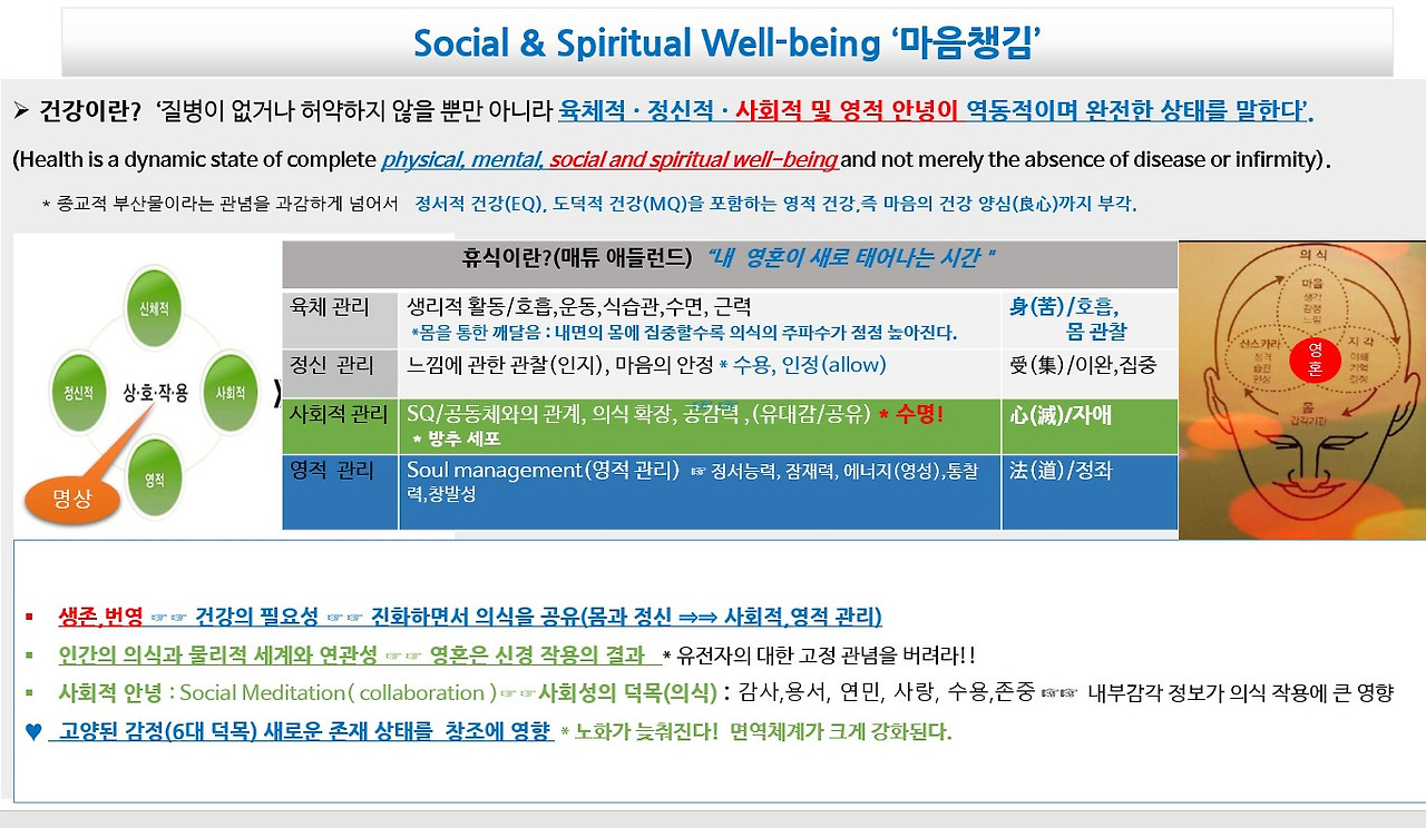 사회적 건강 영적 건강에 마음챙김합니다 예당叡堂 마음챙김센터한국골프레저연구원ds평생교육원