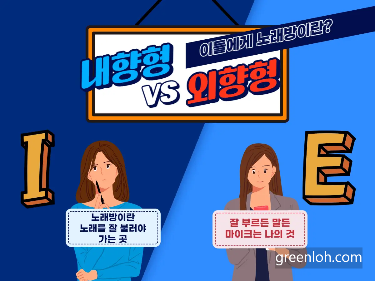 Mbti 성격 유형검사 무료