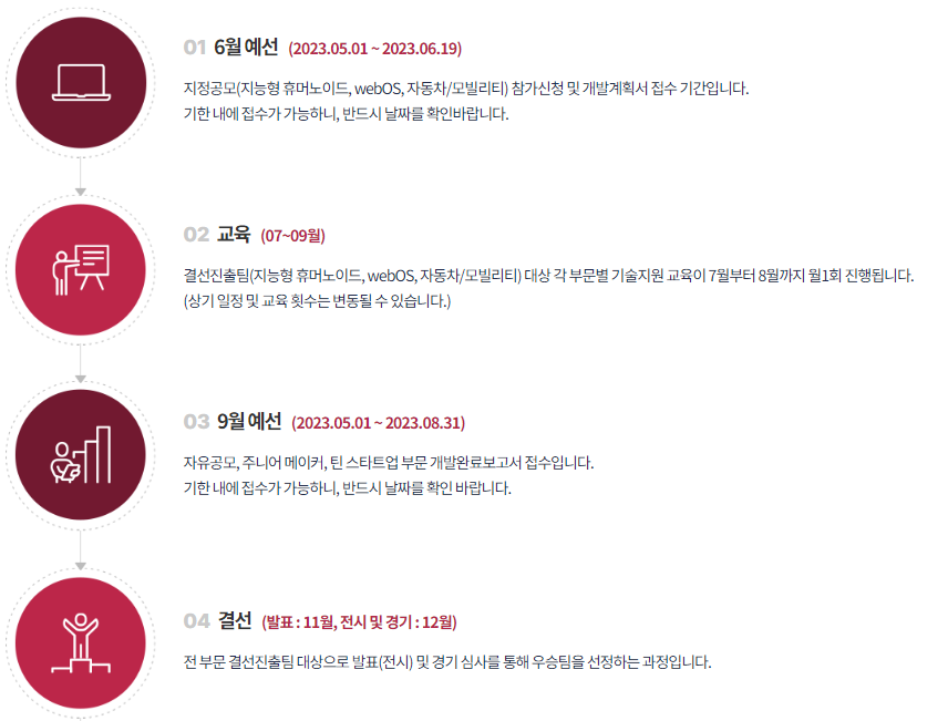 제 21회 임베디드 소프트웨어 경진대회 안내