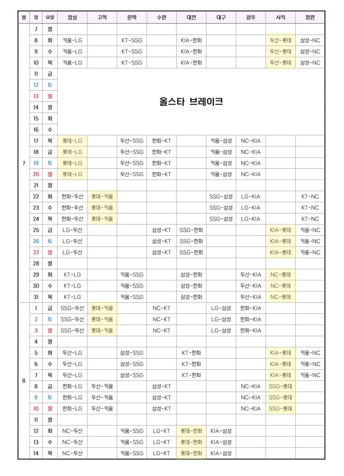 2025 Kbo 프로야구 일정 및 개막전 구장 롯데자이언츠 일정 구분 표기