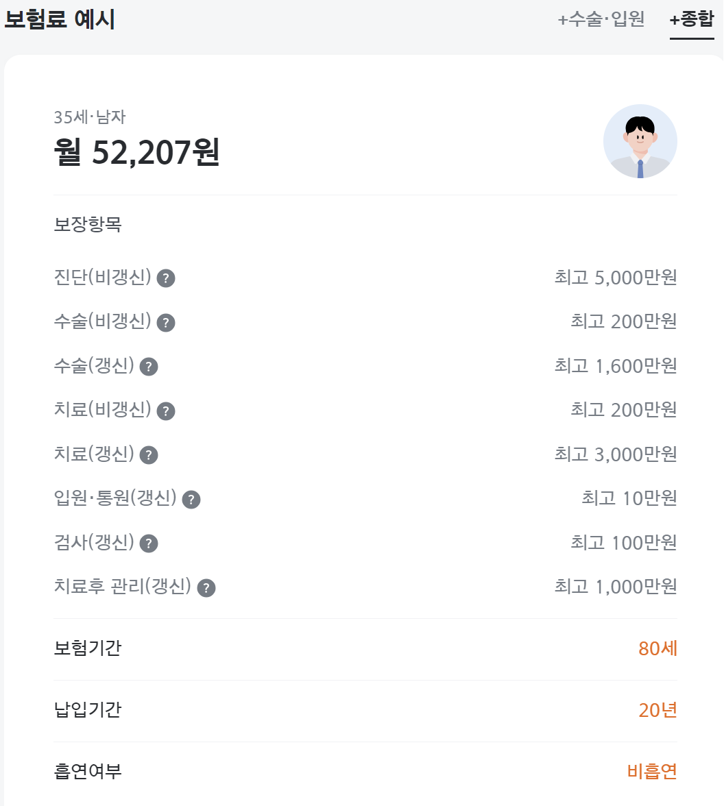 한화생명 비갱신형 시그니처암보험 보장내용 특징 보험료 및 암보험 가입 시 유의사항