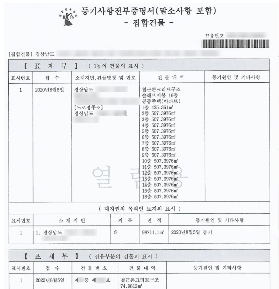 부동산 등기부등본 바로알기 표제부 갑구 을구