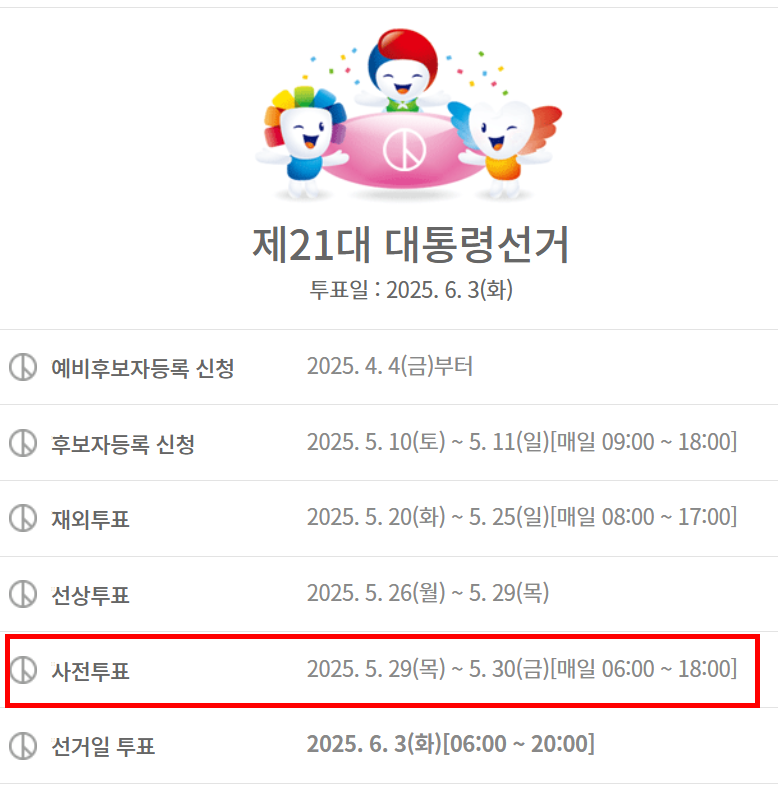 서울 서대문구 사전투표소 한눈정리 위치·일정·방법까지 한 번에 확인