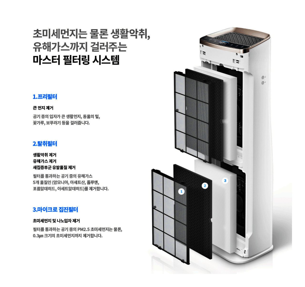 공기청정기 에어컨 청소기 필터청소 및 냄새제거 관리방법