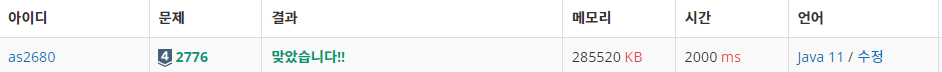 [ BOJ 2776 ] 암기왕 ( JAVA ) :: 'WHY' than 'HOW'
