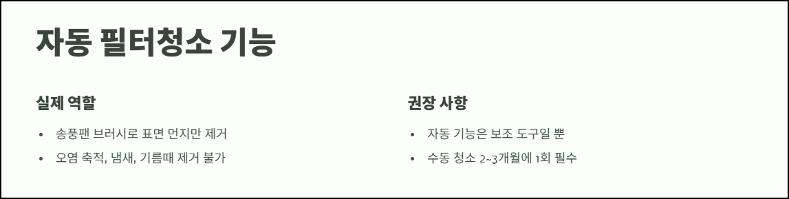 Lg 휘센 에어컨 필터 청소 한눈에 끝내는 관리방법
