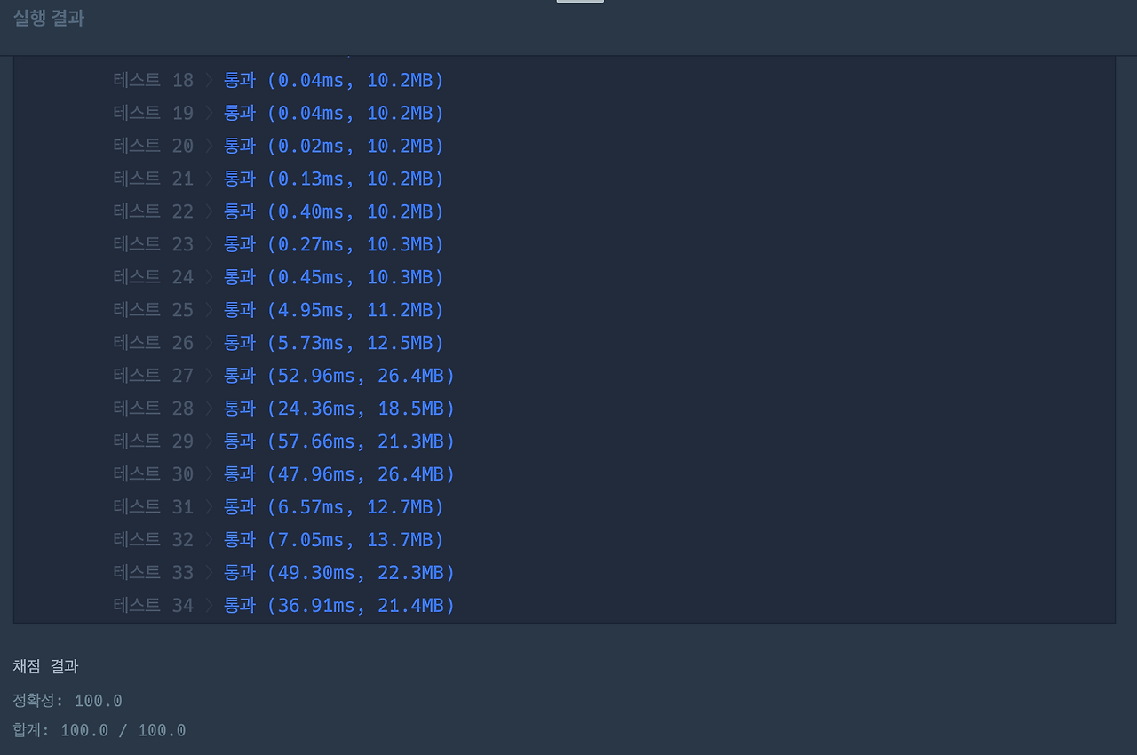 [Python] 프로그래머스, 귤 고르기 Lv.2 (feat.Counter, enumerate, 파이썬) — J Story