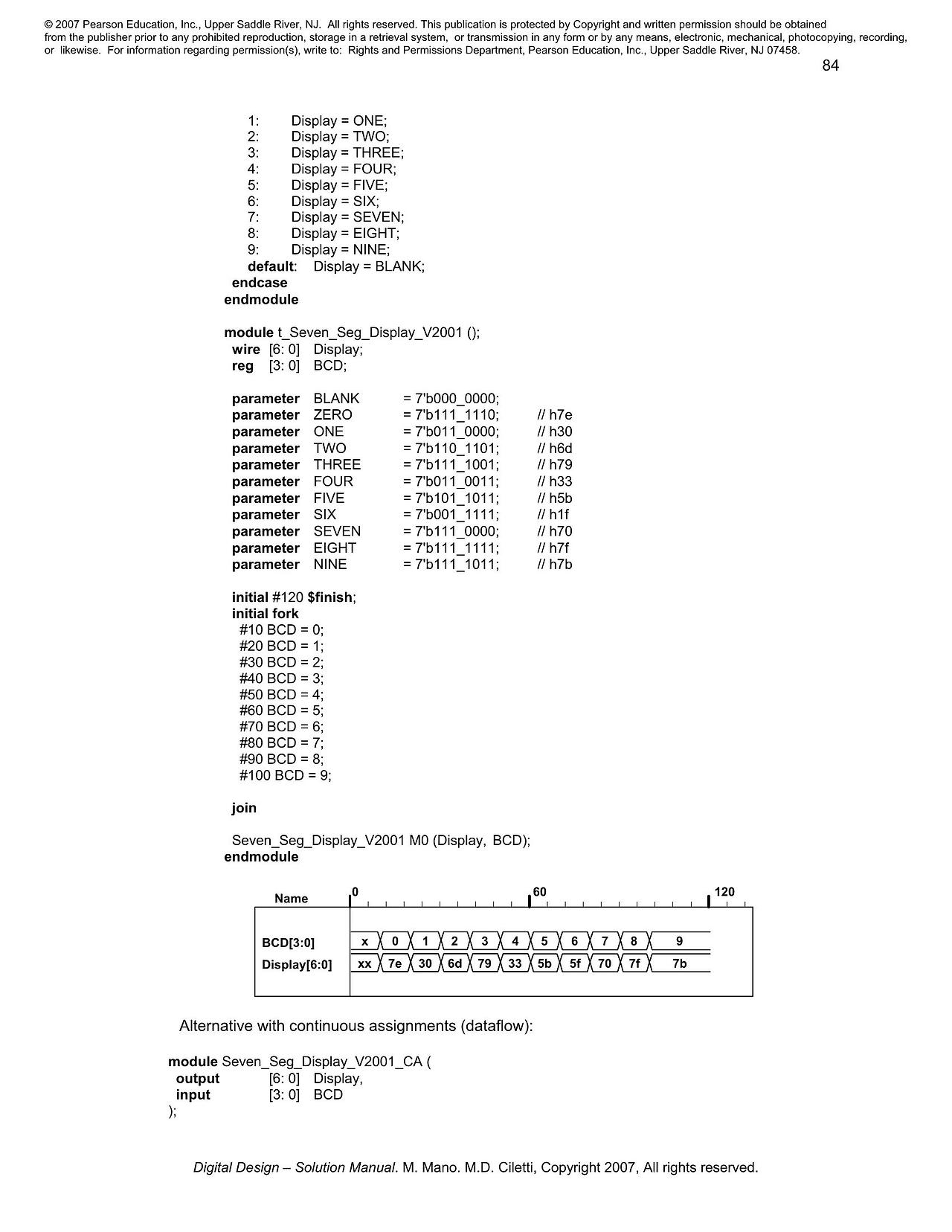 Solution manual to Digital Logic And Computer Design by M. Morris Mano ...