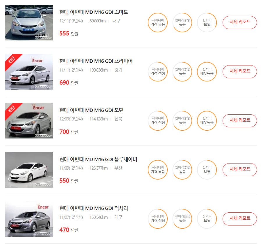 아반떼 중고차 가격 시세 | AD, MD, CN7 중고 시세 정리 :: 중고차 사이트