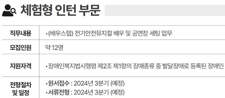 2024년 한국전기안전공사 채용일정 연봉 스터디업