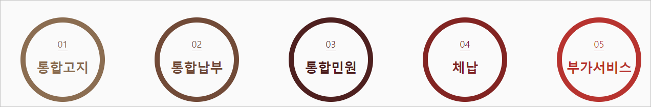 h-well 국민건강보험 사회통합징수포털 si4n.nhis.or.kr