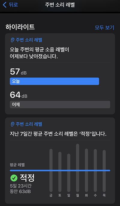 애플워치8 소음 측정과 귀 건강 데이터 관리 해보기