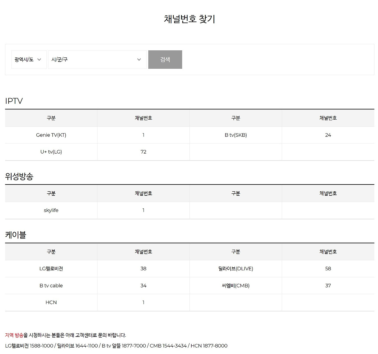스카이라이프 ena 편성표 프로그램 play, story, ena drama 상세 채널 번호 및 시청방법(1분안에) – NEWS PAGE