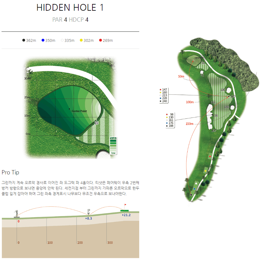 이글몬트 Cc 컨트리클럽 코스공략도 홈페이지 부킹 예약 날씨 소개