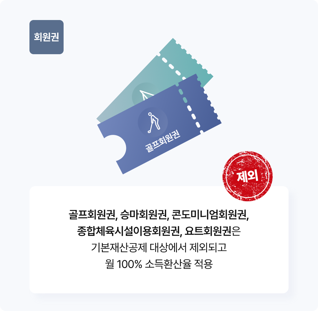 2022년 기초연금 590만원 수급자격 - 나도 받을 수 있을까?
