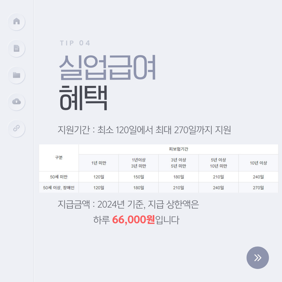 특수형태근로종사자특고 실업급여 신청 방법과 꼭 알아야 할 유의사항