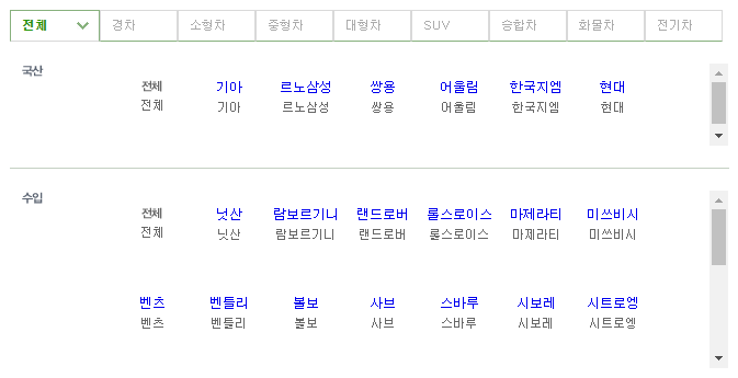 연비 연료 1리터에 몇 키로 휘발유 경유 Lpg 하이브리드