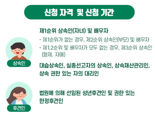 안심상속 원스톱서비스 사망자 재산 조회 신청 방법