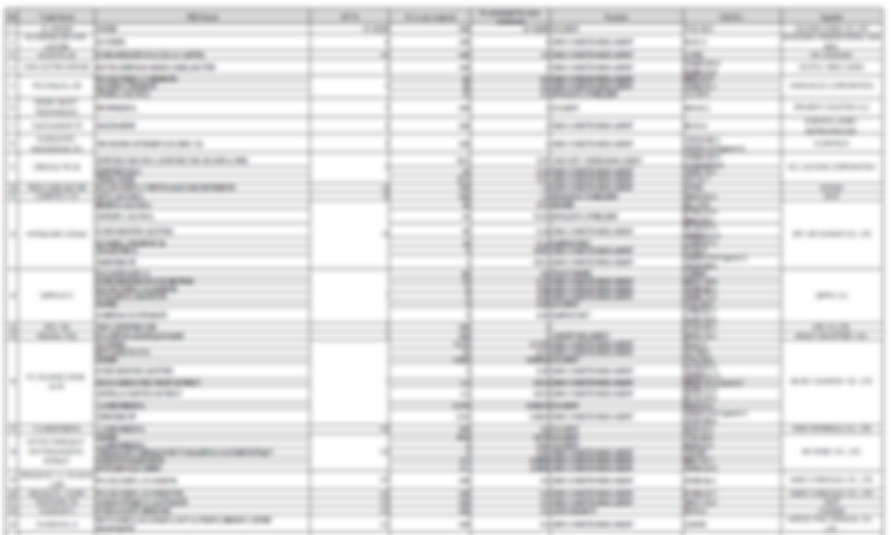 엑셀에서 Pdf 표 데이터 가져오기 Microsoft Excel